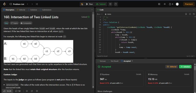 Vishal Sahu on LinkedIn: #100daysofcode #100daysofcode #leetcode # ... Vishal Sahu on LinkedIn: #100daysofcode #100daysofcode #leetcode # ...