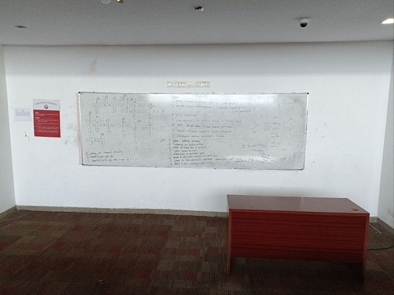 Yash Saxena on LinkedIn: Today, during my free time, I entered a vacant ... Yash Saxena on LinkedIn: Today, during my free time, I entered a vacant ...
