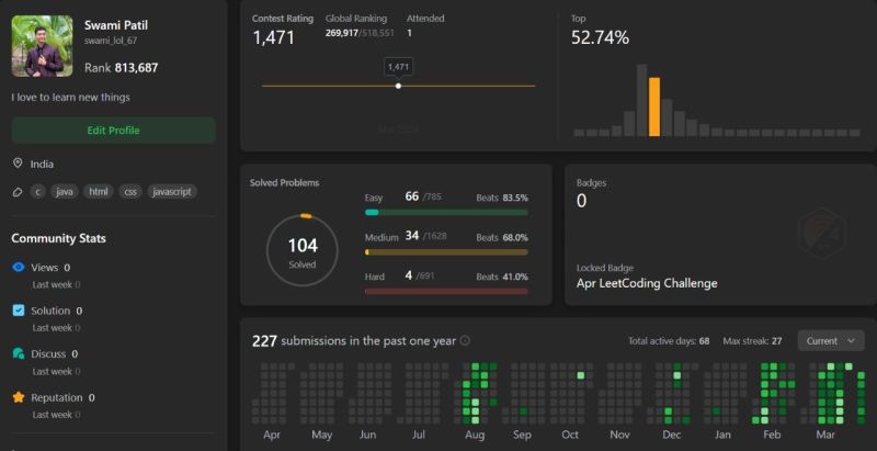 SWAMI PATIL on LinkedIn: #leetcode #codingmilestone #problemsolving # ... SWAMI PATIL on LinkedIn: #leetcode #codingmilestone #problemsolving # ...