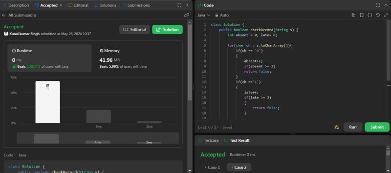 Kunal Kumar Singh on LinkedIn: #100daysofcode #leetcode Kunal Kumar Singh on LinkedIn: #100daysofcode #leetcode