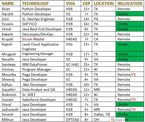 sampath babu on LinkedIn: #python #pythondevelopers #devops #sapfico # ... sampath babu on LinkedIn: #python #pythondevelopers #devops #sapfico # ...