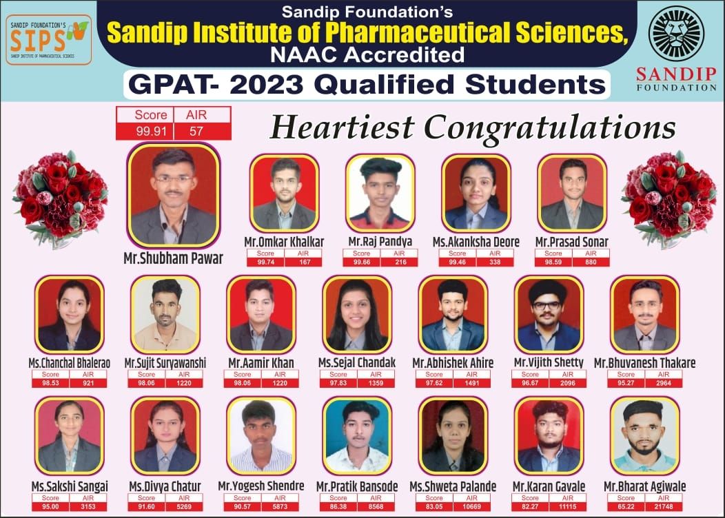 Dr.Laxmikant Borse on LinkedIn: #students #india Dr.Laxmikant Borse on LinkedIn: #students #india