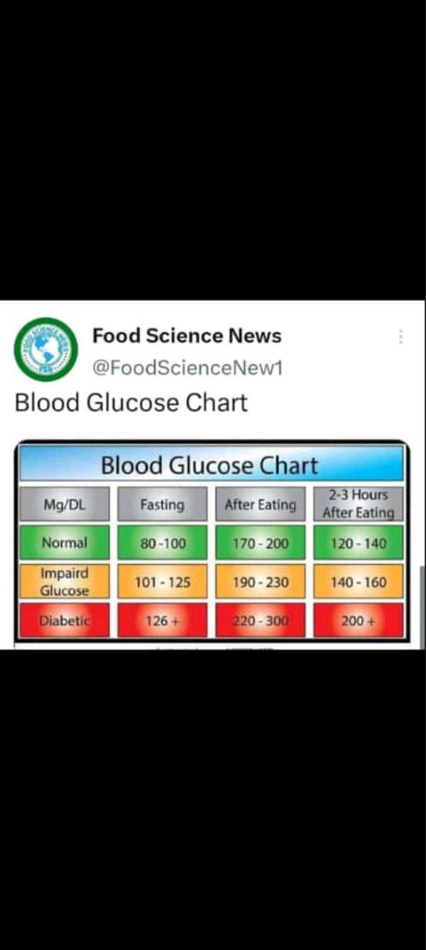Muhammad Shahzaib posted on LinkedIn Muhammad Shahzaib posted on LinkedIn