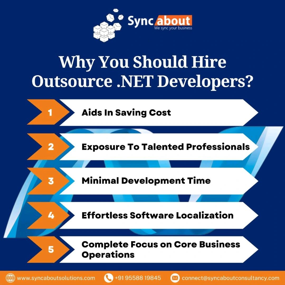 Syncabout Business Solutions on LinkedIn: #dotnet #programming #csharp ... Syncabout Business Solutions on LinkedIn: #dotnet #programming #csharp ...