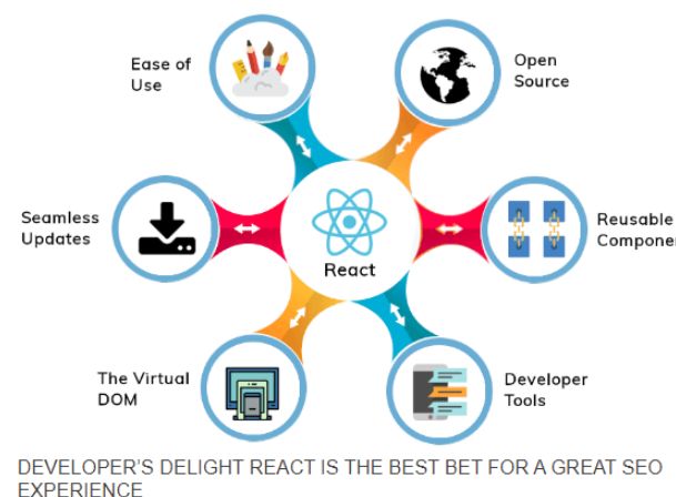 Rasheed Iskilu on LinkedIn: #react #reactnative #reactdeveloper # ... Rasheed Iskilu on LinkedIn: #react #reactnative #reactdeveloper # ...