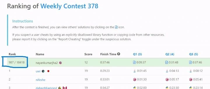 Finished Leetcode Weekly Contest 378 | Nayan Kumar Jha posted on the ... Finished Leetcode Weekly Contest 378 | Nayan Kumar Jha posted on the ...