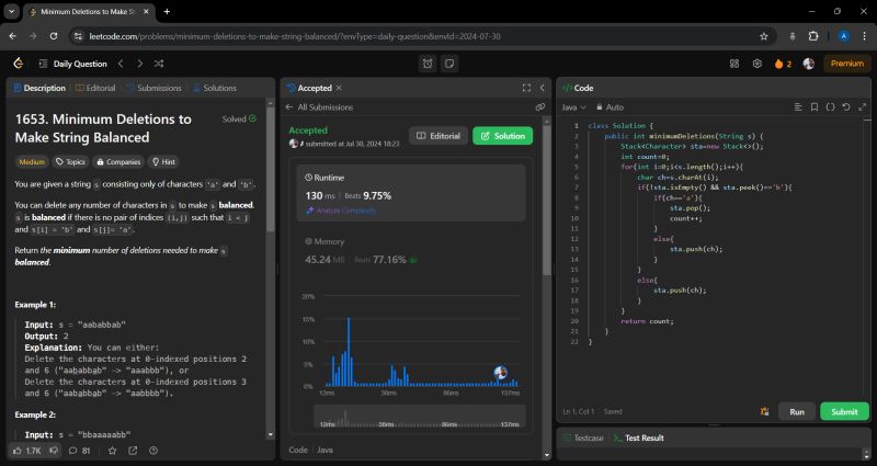 Anshuman Gogoi on LinkedIn: #sde #java #stack #leetcode Anshuman Gogoi on LinkedIn: #sde #java #stack #leetcode