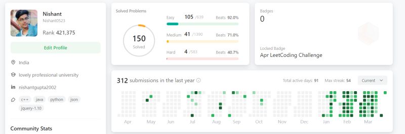 Nishant gupta on LinkedIn: #leetcode #cp #dsa #competitiveprogramming # ... Nishant gupta on LinkedIn: #leetcode #cp #dsa #competitiveprogramming # ...