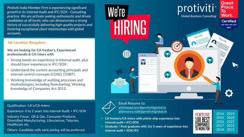 Piesy Ravi kumar on LinkedIn: cfbr.... CAs Freshers - Internal Audit ... Piesy Ravi kumar on LinkedIn: cfbr.... CAs Freshers - Internal Audit ...