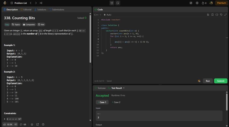 Optimizing counting set bits with #Day12_Blind_75_leetcode | Ritik ... Optimizing counting set bits with #Day12_Blind_75_leetcode | Ritik ...