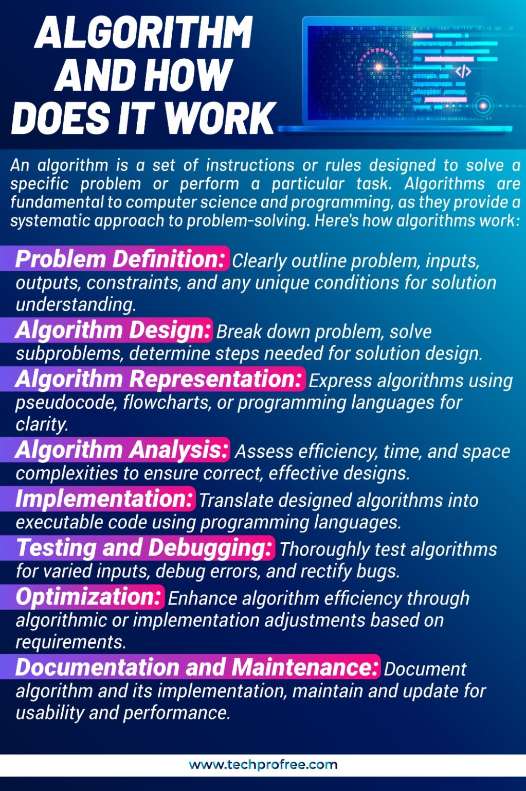 Techpro Free on LinkedIn: #algo #algorithms #learnalgorithms # ... Techpro Free on LinkedIn: #algo #algorithms #learnalgorithms # ...