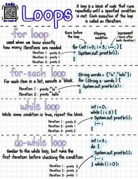 Rafay memon on LinkedIn: #giaic #loop #typescript #programming # ... Rafay memon on LinkedIn: #giaic #loop #typescript #programming # ...