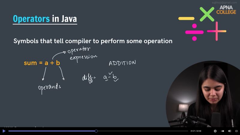 SUJIT KUMAR on LinkedIn: #100daysofcode #java #dsa #apnacollege # ... SUJIT KUMAR on LinkedIn: #100daysofcode #java #dsa #apnacollege # ...