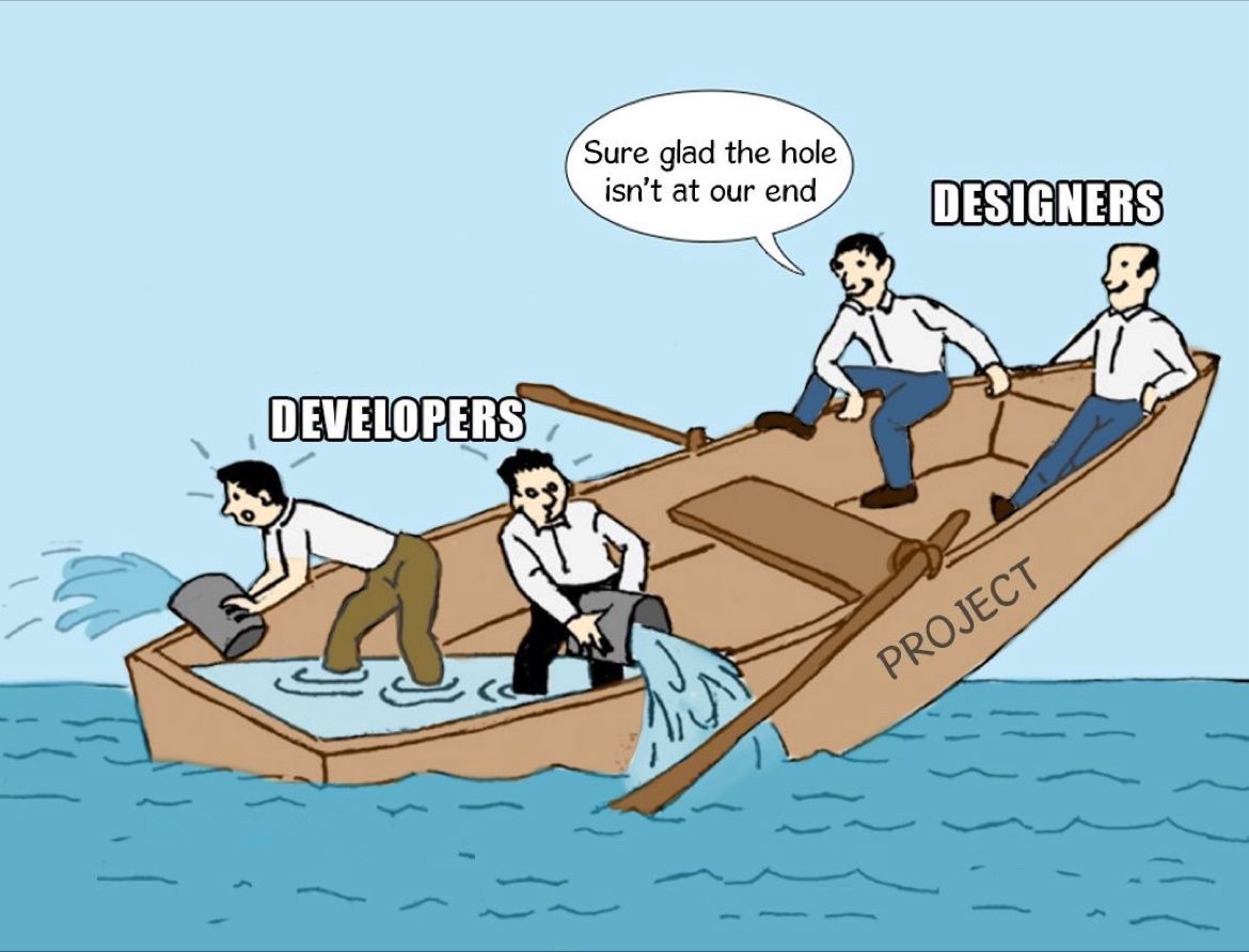 Dinesh Krishnan on LinkedIn: #frontenddeveloper #backenddeveloper #project Dinesh Krishnan on LinkedIn: #frontenddeveloper #backenddeveloper #project