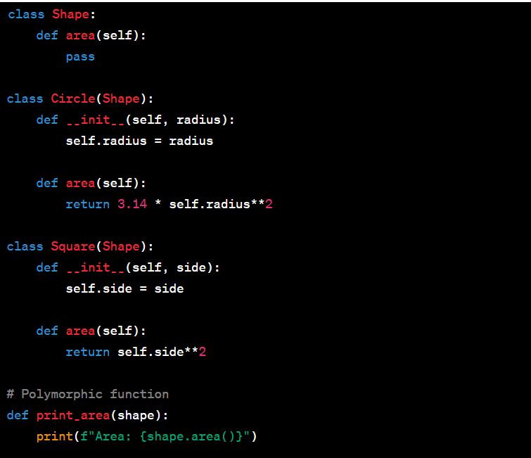 Piyush Gutgutia on LinkedIn: #oop #polymorphism # ... Piyush Gutgutia on LinkedIn: #oop #polymorphism # ...