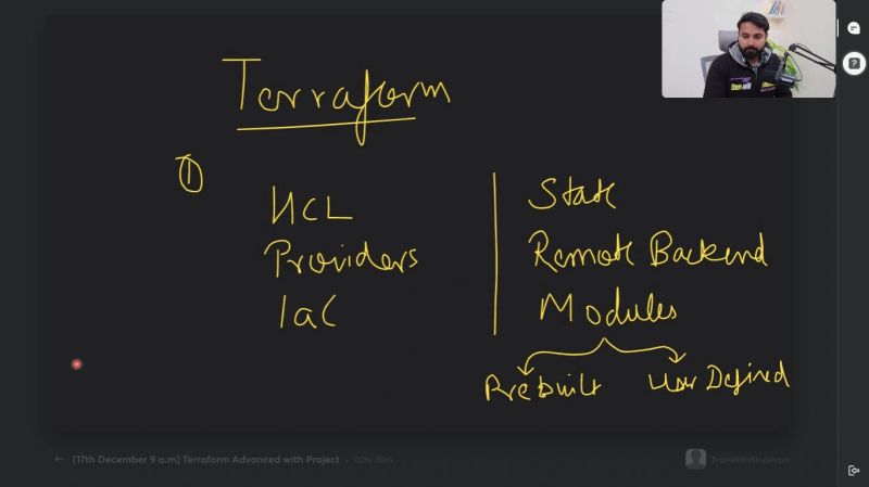 Aditya Jain on LinkedIn: #devopsvalabhaiya #terraform #hcl #provider # ... Aditya Jain on LinkedIn: #devopsvalabhaiya #terraform #hcl #provider # ...