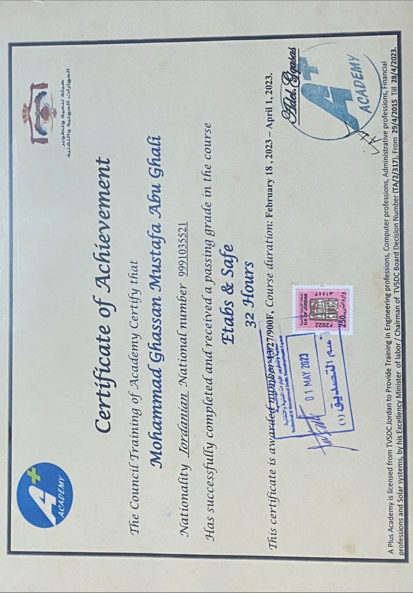 Mohammad Rahal on LinkedIn: Congratulations Mohammad Abu Ghali Mohammad Rahal on LinkedIn: Congratulations Mohammad Abu Ghali