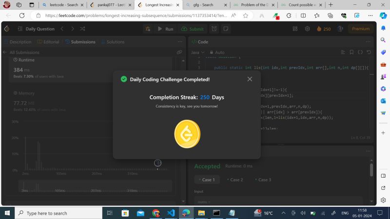 Celebrating 250 days of LeetCode problem-solving | Pankaj Prajapati ... Celebrating 250 days of LeetCode problem-solving | Pankaj Prajapati ...