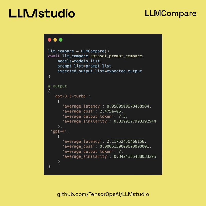 Cláudio Lemos on LinkedIn: #ai #ml #opensource #llm #llmops #openai # ... Cláudio Lemos on LinkedIn: #ai #ml #opensource #llm #llmops #openai # ...