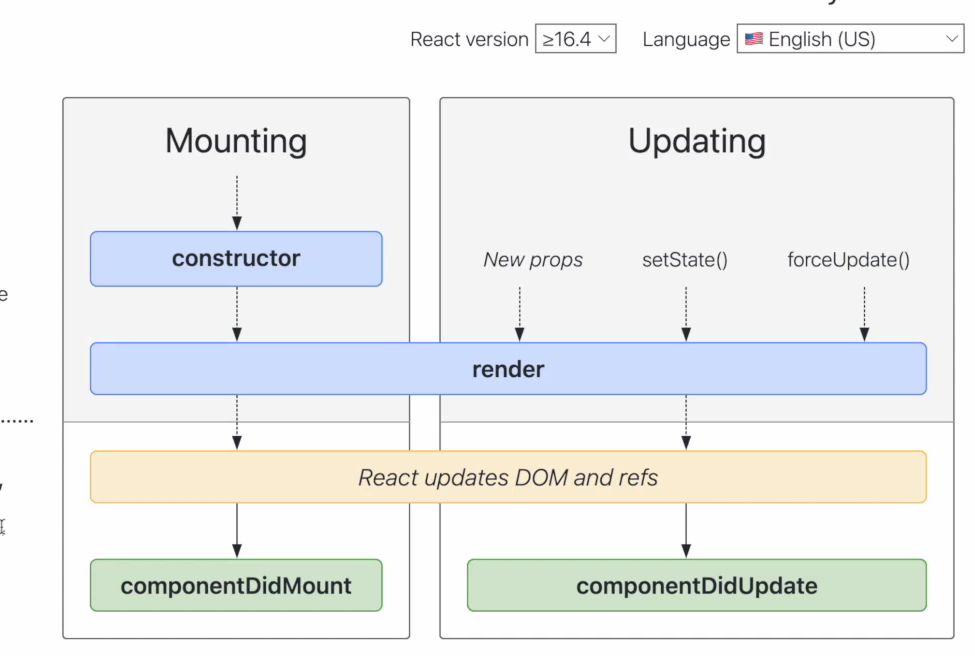 Dhruv Gala on LinkedIn: #reactjs #frontenddevelopment #javascript Dhruv Gala on LinkedIn: #reactjs #frontenddevelopment #javascript
