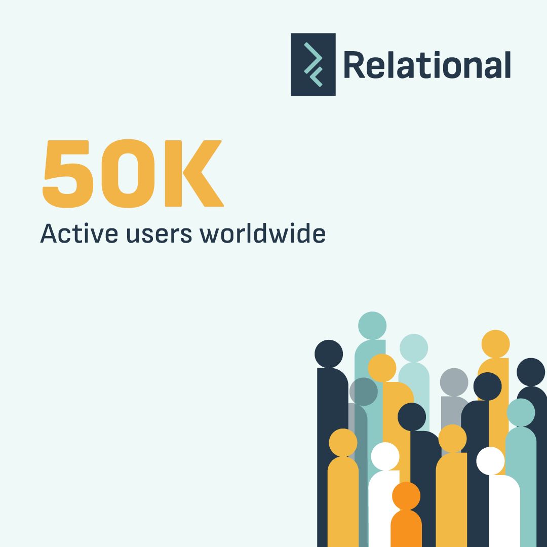 Relational on LinkedIn: #relational #technology #innovation # ... Relational on LinkedIn: #relational #technology #innovation # ...