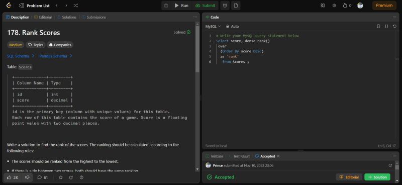 Day 41 of #100daysofcodechallenge: SQL | Prince Soni posted on the ... Day 41 of #100daysofcodechallenge: SQL | Prince Soni posted on the ...