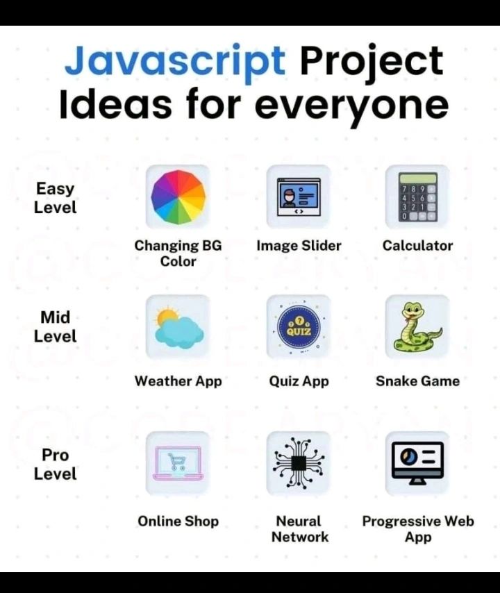 Zulqarnain Jaffar on LinkedIn: #javascript #codingprojects # ... Zulqarnain Jaffar on LinkedIn: #javascript #codingprojects # ...