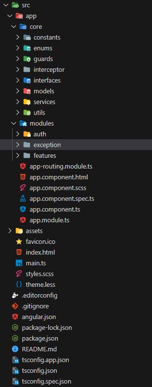 New Angular project with SCSS library | Shuaib Hasan Akib posted on the ... New Angular project with SCSS library | Shuaib Hasan Akib posted on the ...