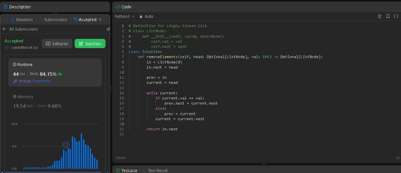 Saurabh Yadav on LinkedIn: #dsa #codingchallenge #leetcode #binarytrees ... Saurabh Yadav on LinkedIn: #dsa #codingchallenge #leetcode #binarytrees ...