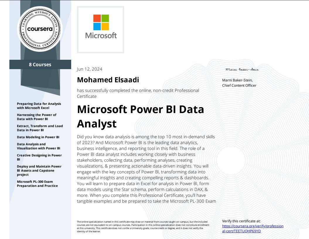 Mohamed Elsaadi on LinkedIn: #microsoftpowerbi #dataanalytics # ... Mohamed Elsaadi on LinkedIn: #microsoftpowerbi #dataanalytics # ...