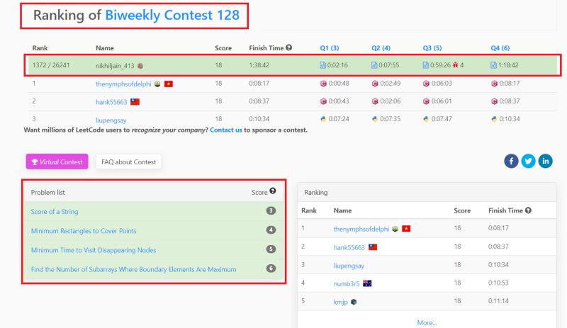 Nikhil Jain on LinkedIn: #leetcode #dsa #coding #weeklycontest #happycoding Nikhil Jain on LinkedIn: #leetcode #dsa #coding #weeklycontest #happycoding