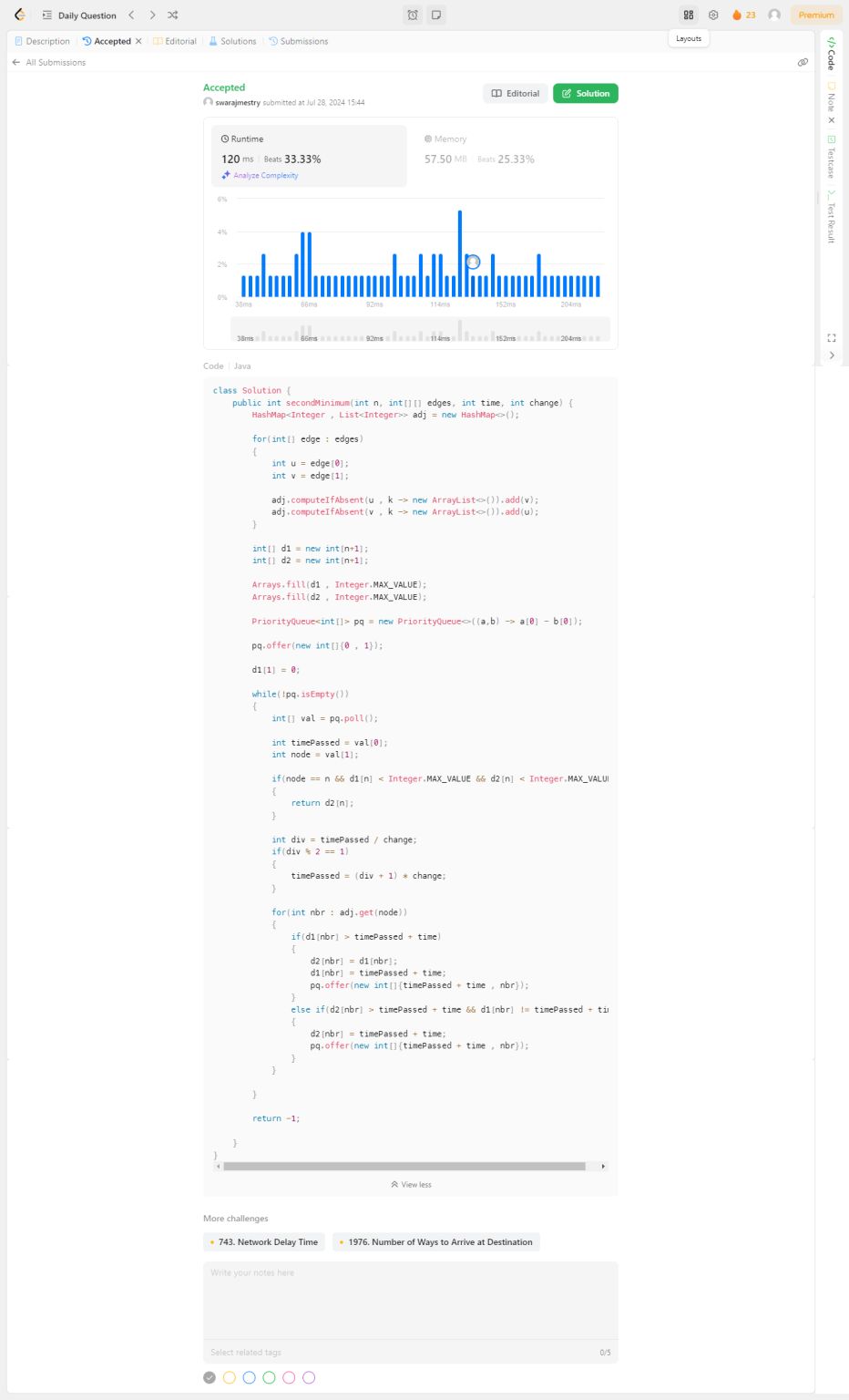 Swaraj Mestry on LinkedIn: #leetcode #coding #dsa #algorithm #dijkstra ... Swaraj Mestry on LinkedIn: #leetcode #coding #dsa #algorithm #dijkstra ...