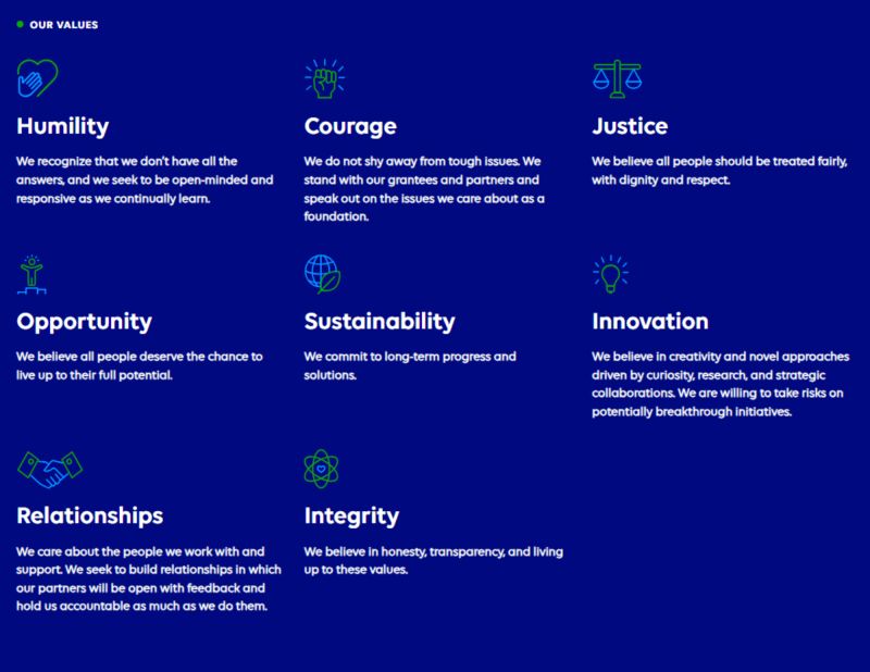 Heising-Simons Foundation on LinkedIn: About - Heising-Simons Foundation Heising-Simons Foundation on LinkedIn: About - Heising-Simons Foundation
