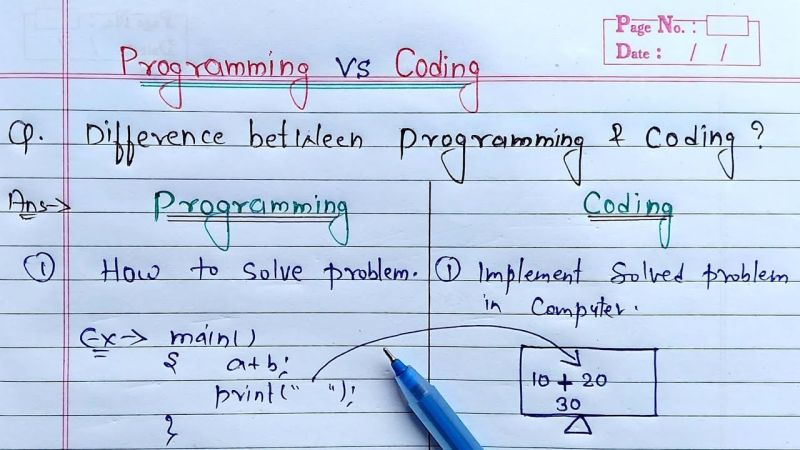 Youssef Soltani on LinkedIn: #coding #programming #python #reactjs Youssef Soltani on LinkedIn: #coding #programming #python #reactjs