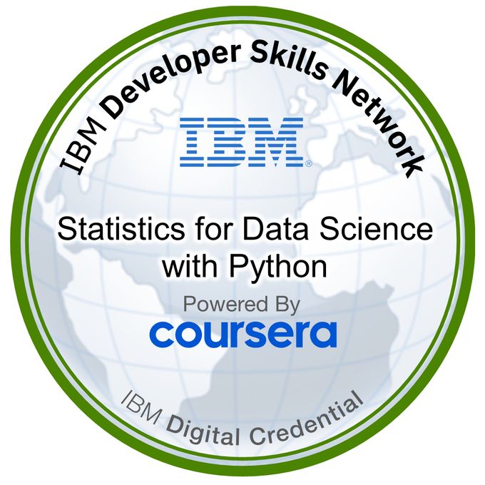 Neeshi Patel on LinkedIn: #datascience #python #statistics #analytics # ... Neeshi Patel on LinkedIn: #datascience #python #statistics #analytics # ...