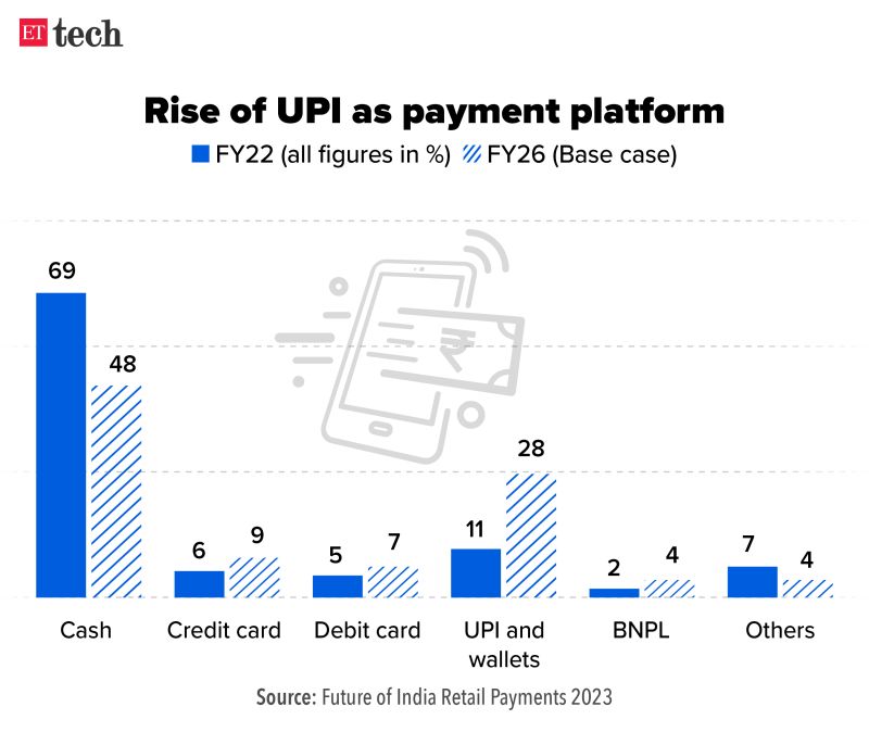 Pratik Bhakta posted on LinkedIn Pratik Bhakta posted on LinkedIn