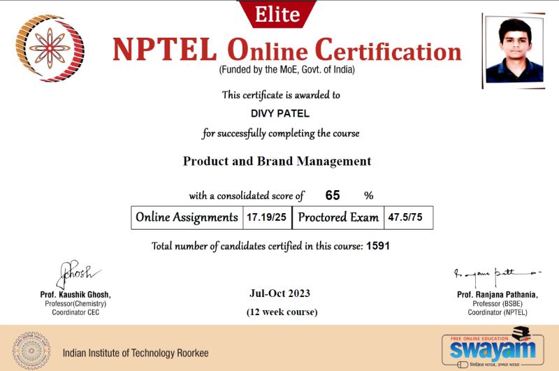 Divy Patel on LinkedIn: #productmanagement #brandmanagement #iitroorkee ... Divy Patel on LinkedIn: #productmanagement #brandmanagement #iitroorkee ...