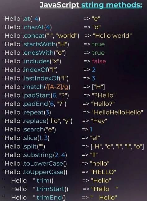 Mauro Martins Pagnez on LinkedIn: Simple and useful JavaScript string ... Mauro Martins Pagnez on LinkedIn: Simple and useful JavaScript string ...