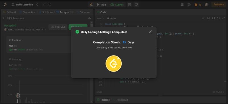 Suvajit Ghosh on LinkedIn: #leetcode #30daysofcode #30daysofcoding #dsa ... Suvajit Ghosh on LinkedIn: #leetcode #30daysofcode #30daysofcoding #dsa ...