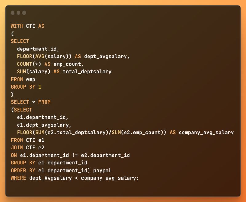 Saurav Vaish on LinkedIn: #sql #sqldeveloper #sqlqueries #sqljobs # ... Saurav Vaish on LinkedIn: #sql #sqldeveloper #sqlqueries #sqljobs # ...