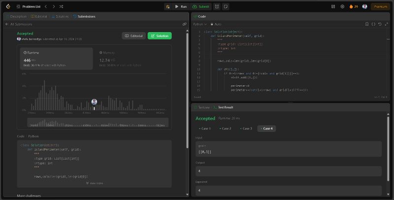 Vivek V. Barvadiya on LinkedIn: #100daysofcode #100daysofcode #dsa # ... Vivek V. Barvadiya on LinkedIn: #100daysofcode #100daysofcode #dsa # ...