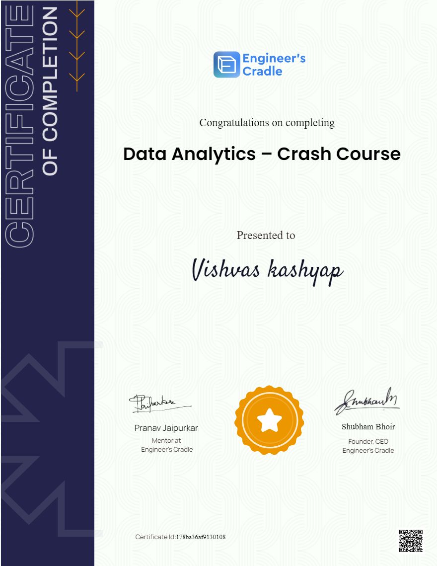 Vishvas kashyap on LinkedIn: #dataanalytics #professionaldevelopment # ... Vishvas kashyap on LinkedIn: #dataanalytics #professionaldevelopment # ...