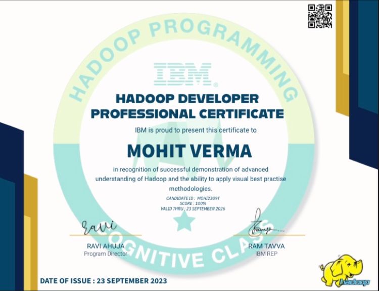 Mohit Verma on LinkedIn: #ibm #hadoop #bigdata #hadoop909 # ... Mohit Verma on LinkedIn: #ibm #hadoop #bigdata #hadoop909 # ...
