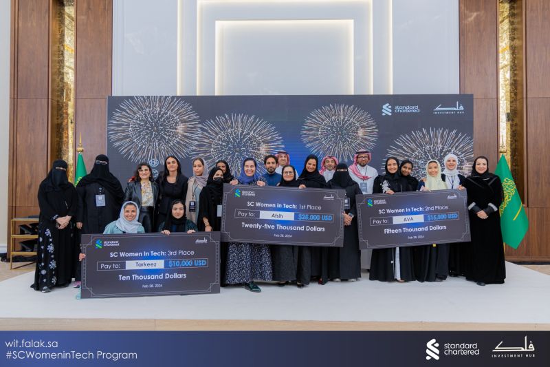 إنت عربي entArabi on LinkedIn: Falak Investment Hub and Standard ... إنت عربي entArabi on LinkedIn: Falak Investment Hub and Standard ...
