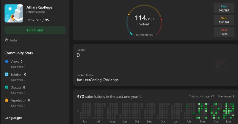 Atharv Rao Rege on LinkedIn: #leetcode #milestone #codingjourney # ... Atharv Rao Rege on LinkedIn: #leetcode #milestone #codingjourney # ...