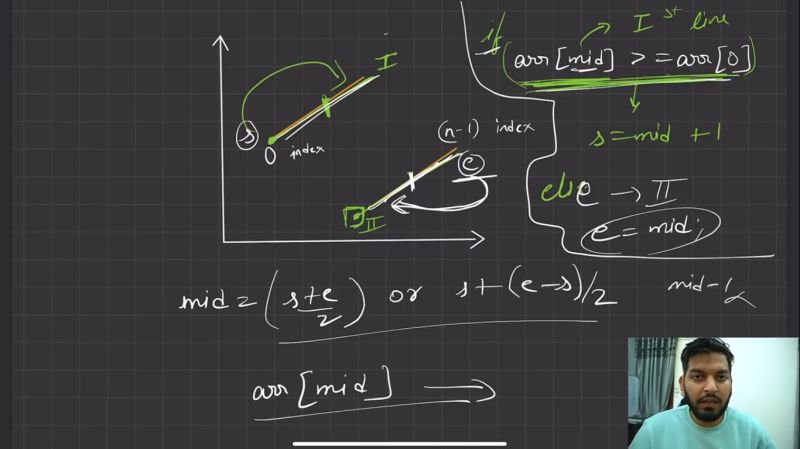 ANUJ NEMA on LinkedIn: #75dayscodingchallenge #codingskills # ... ANUJ NEMA on LinkedIn: #75dayscodingchallenge #codingskills # ...