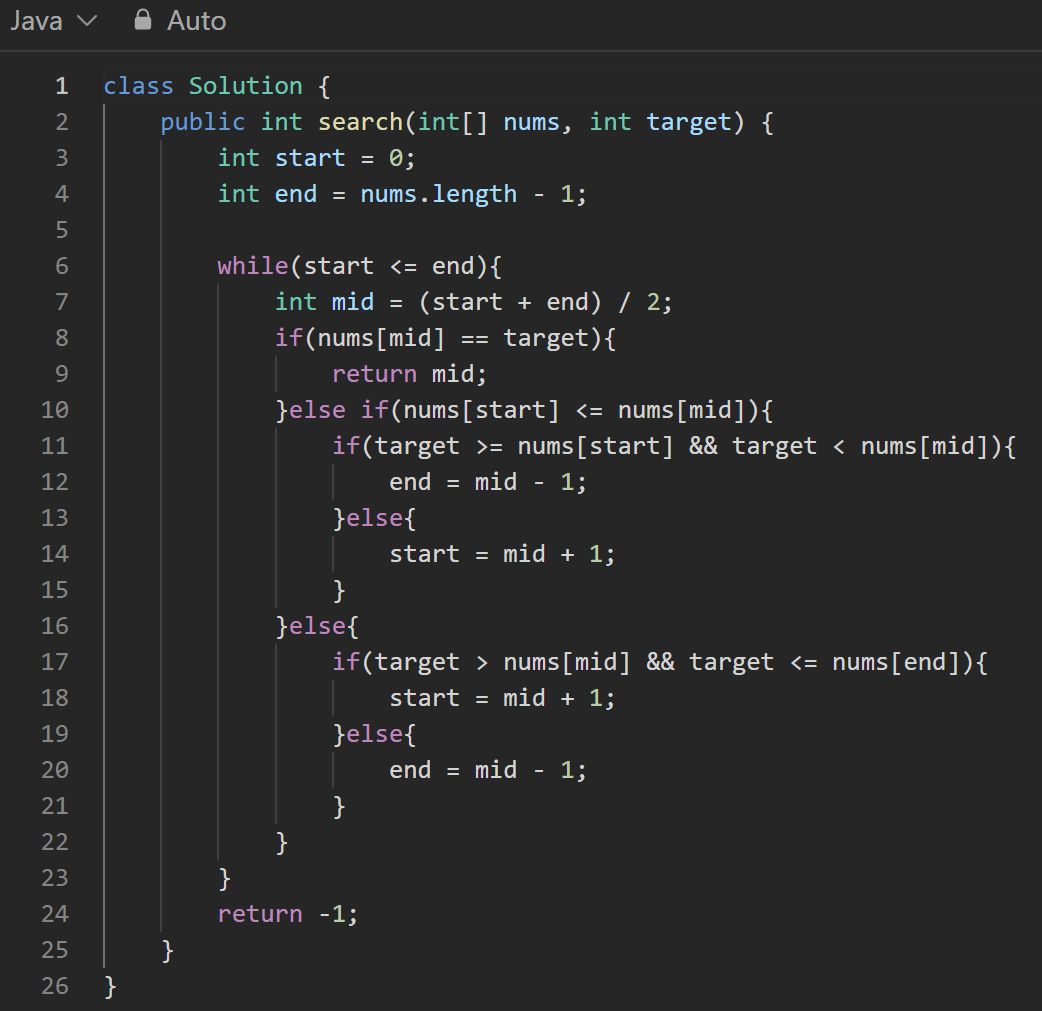 Vishnu Shankar on LinkedIn: #100daysofcode #dsa #leetcode # ... Vishnu Shankar on LinkedIn: #100daysofcode #dsa #leetcode # ...