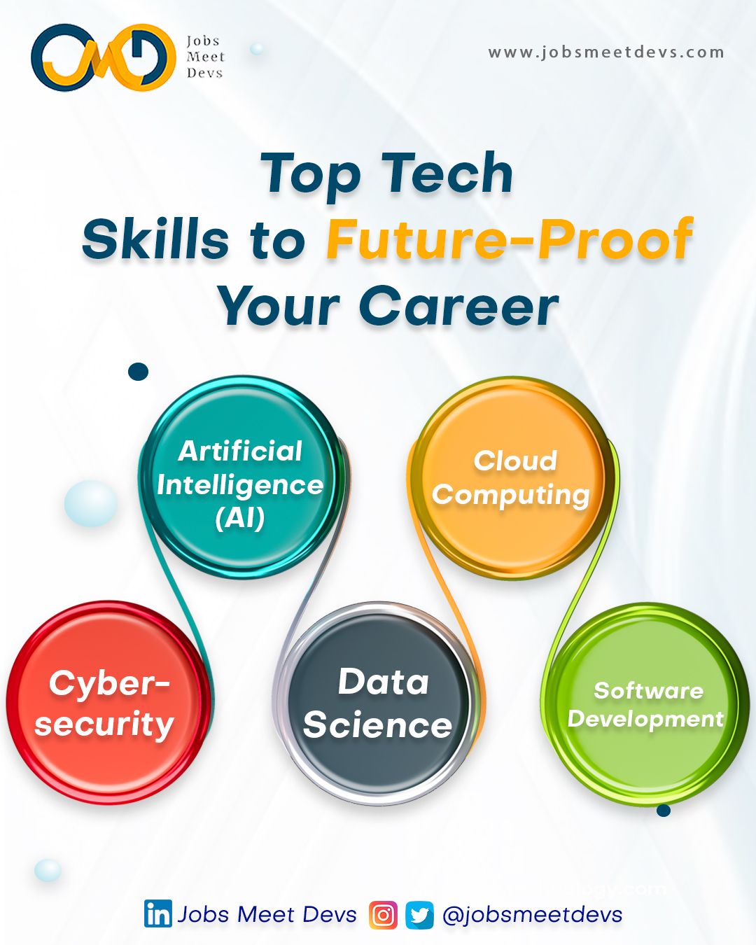 Jobs Meet Devs on LinkedIn: #tech #code #coding #programming # ... Jobs Meet Devs on LinkedIn: #tech #code #coding #programming # ...