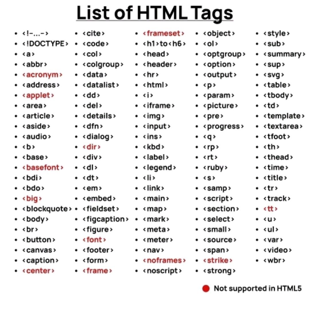 Ravi kumar Sahu on LinkedIn: #html #html5 #htmlcss #htmldeveloper # ... Ravi kumar Sahu on LinkedIn: #html #html5 #htmlcss #htmldeveloper # ...