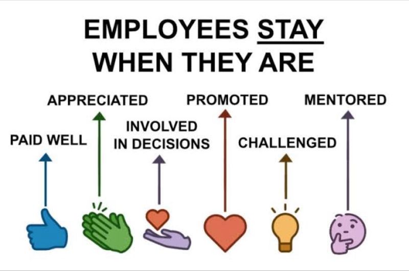 Muhammad Tahir Iqbal on LinkedIn: fact 💯 Muhammad Tahir Iqbal on LinkedIn: fact 💯
